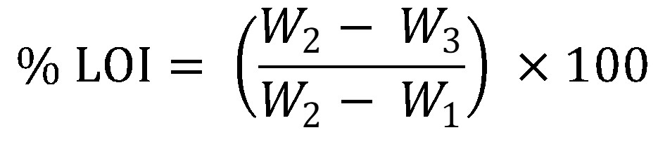 Suitability and characteristics of combustion residues from renewable ...