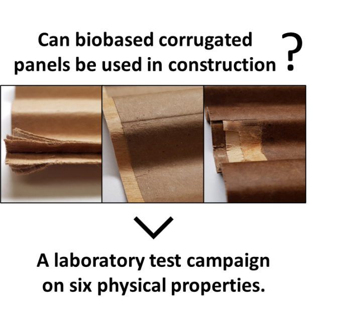 Physical characterization of biobased corrugated panels, an innovative ...